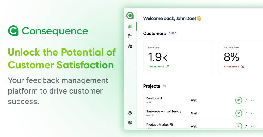 Consequence - The Feedback Management for Modern Business!